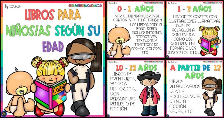 CUADERNO DE 75 páginas de escritura creativa todos los ciclos de primaria - Imagenes Educativas