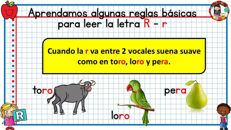 CUADERNO PARA REPASAR SÍLABAS DIRECTAS LETRAS R Y RR SEMANA DEL 18 AL ...