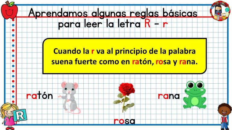 CUADERNO PARA REPASAR SÍLABAS DIRECTAS LETRAS R Y RR SEMANA DEL 18 AL ...