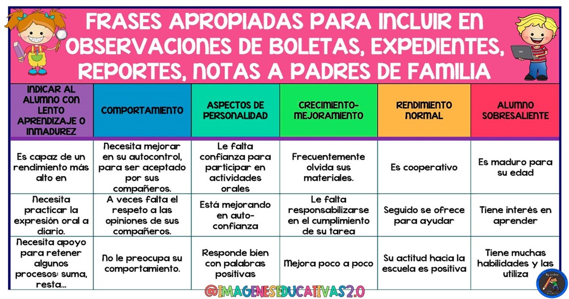 FRASES APROPIADAS PARA INCLUIR EN OBSERVACIONES DE BOLETAS PARA EL CURO ...
