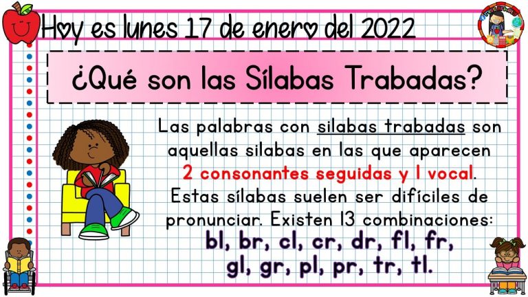 CUADERNO PARA REPASAR LAS SÍLABAS TRABADAS PR - PL - Imagenes Educativas