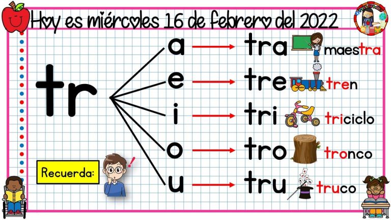 CUADERNO PARA REPASAR LAS SÍLABAS TRABADAS TR - TL - Imagenes Educativas