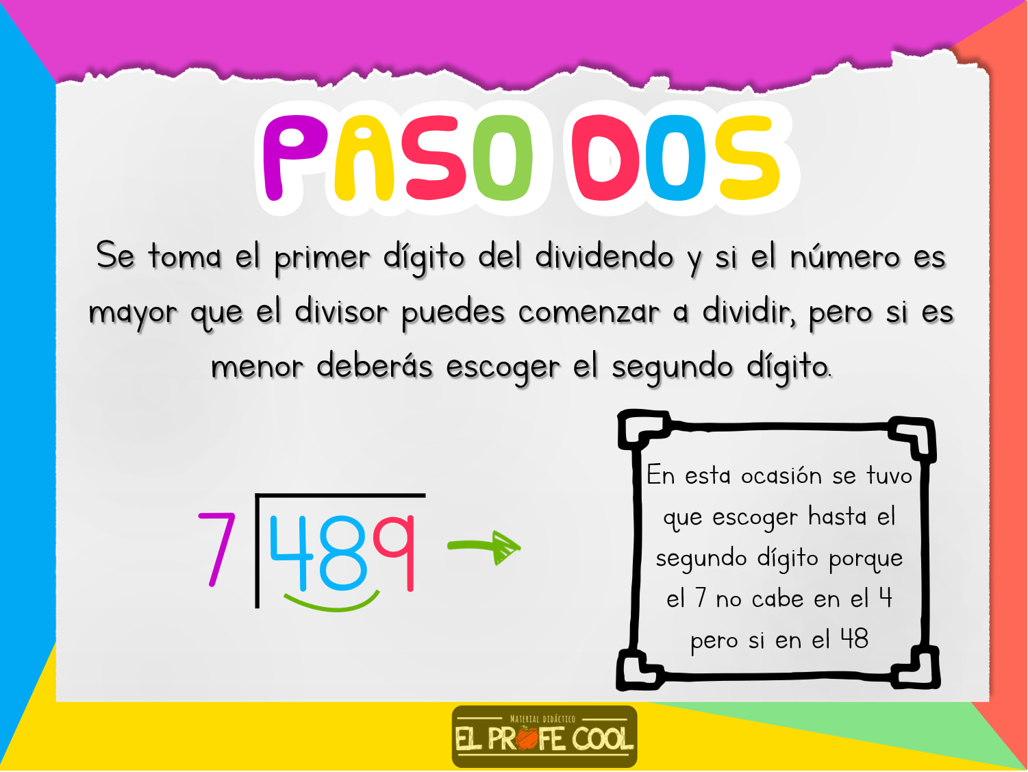 ¿CÓMO PUEDO RESOLVER DIVISIONES (4) - Imagenes Educativas