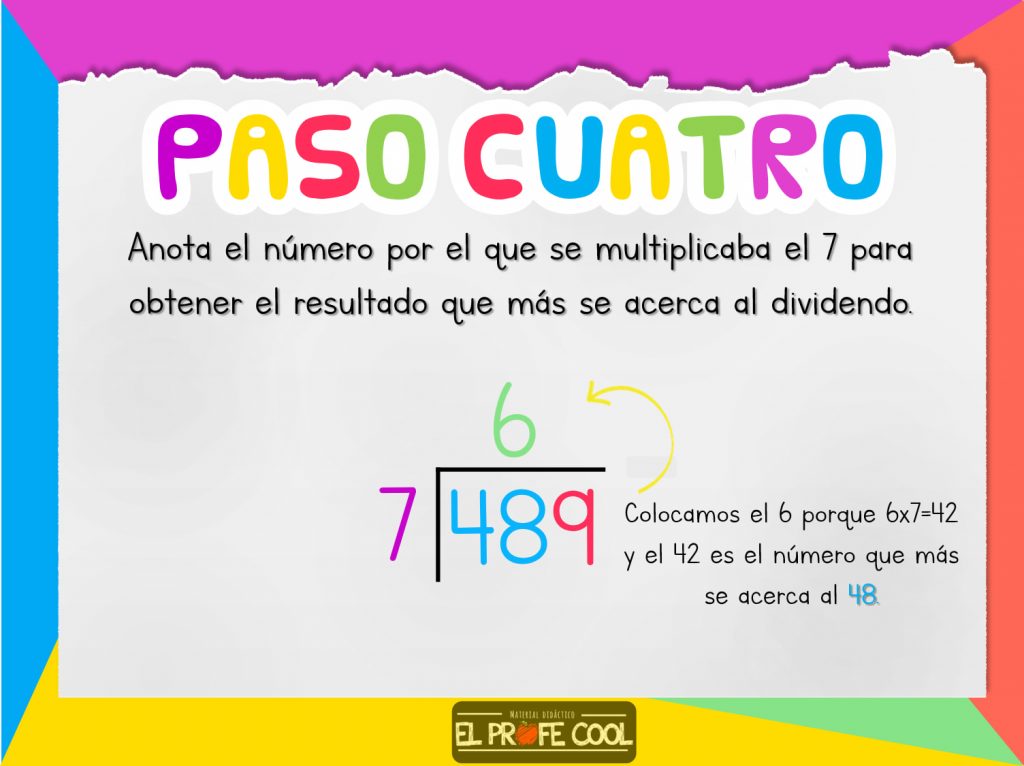 ¿CÓMO PUEDO RESOLVER DIVISIONES? - Imagenes Educativas