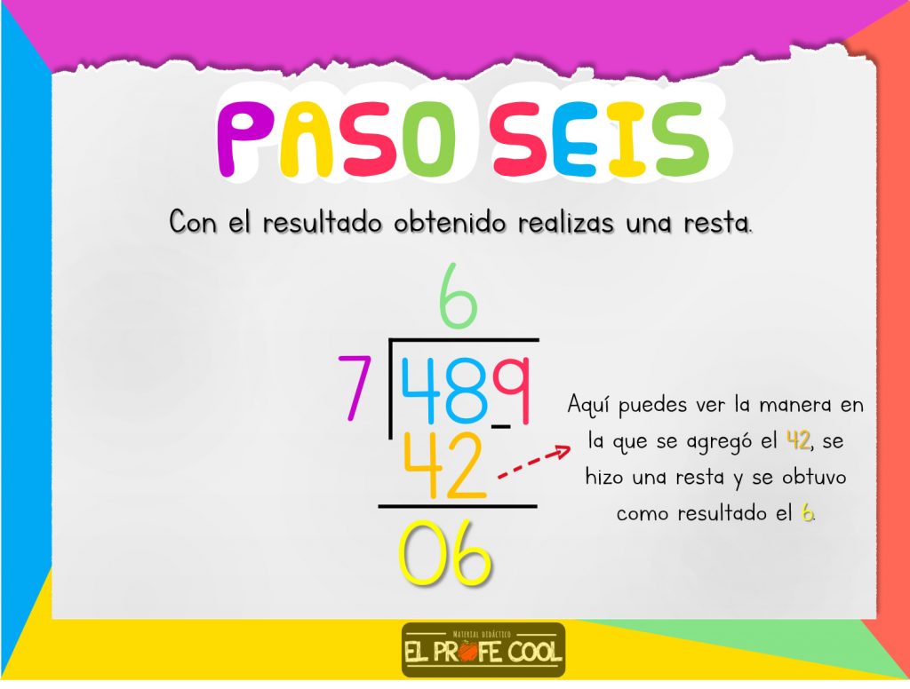 ¿CÓMO PUEDO RESOLVER DIVISIONES? - Imagenes Educativas