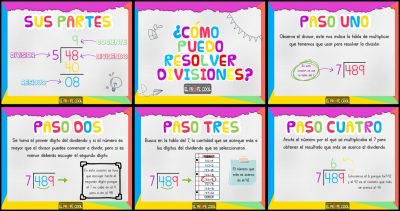 ¿CÓMO PUEDO RESOLVER DIVISIONES? - Imagenes Educativas