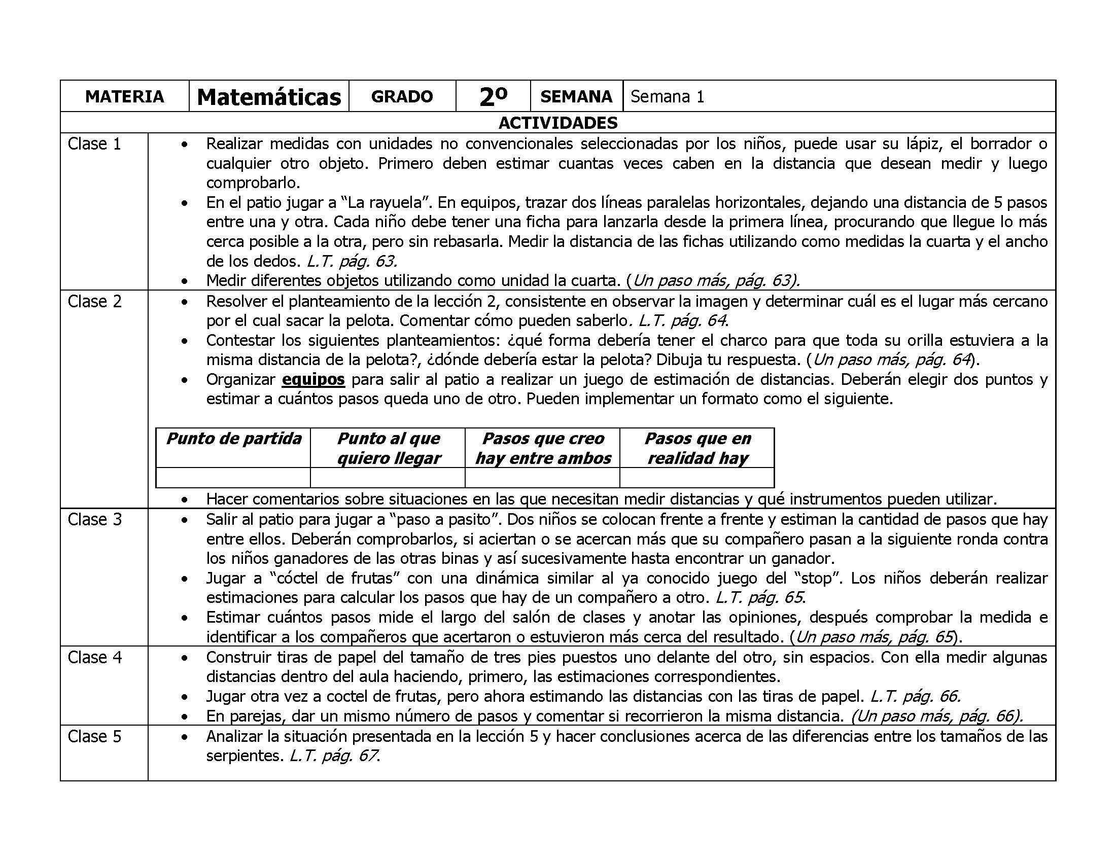 2° PLANEACION MENSUAL DE NOVIEMBRE 2022_Página_08 - Imagenes Educativas