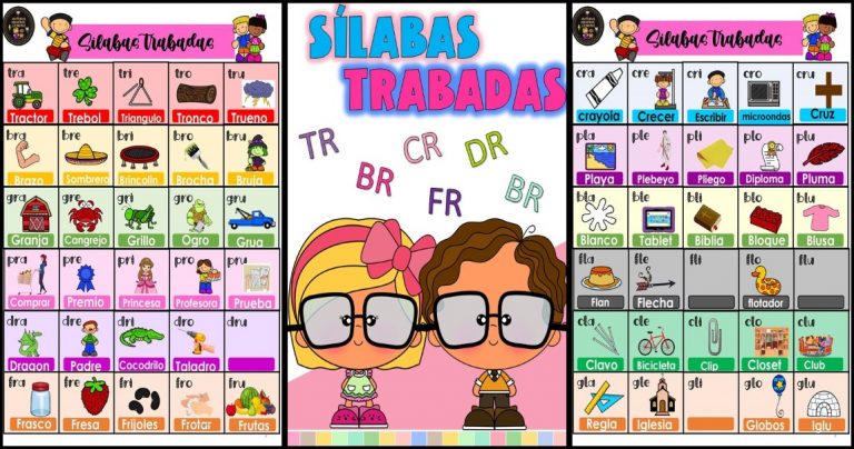 SÍLABAS TRABADAS SILABARIO PARA DECORAR - Imagenes Educativas