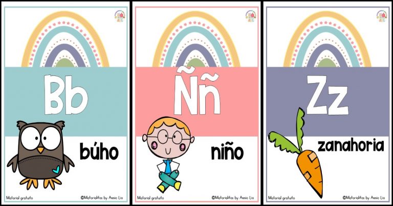 SUPER ABECEDARIO PARA DECORAR TU CLASE O SALÓN - Imagenes Educativas