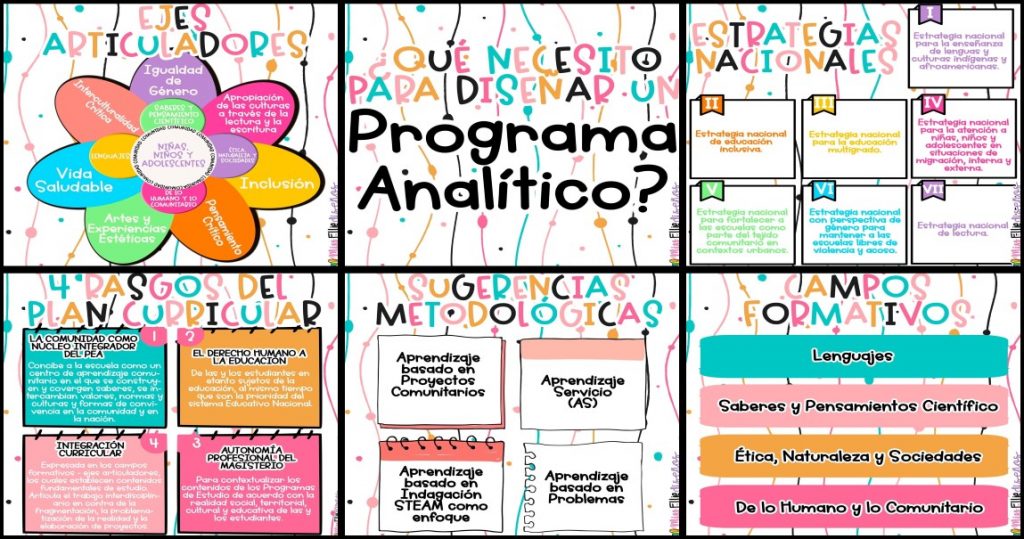 ¿QUÉ NECESITO PARA DISEÑAR UN PROGRAMA ANALÍTICO? - Imagenes Educativas
