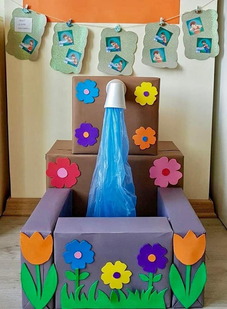 Día Mundial Del Agua 2 Imagenes Educativas