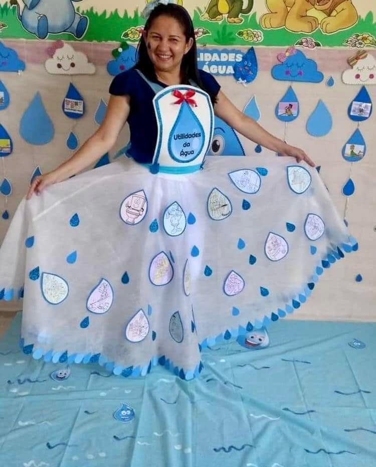 10 Activiades Divertidas Para Celebrar El Día Mundial Del Agua 22 De