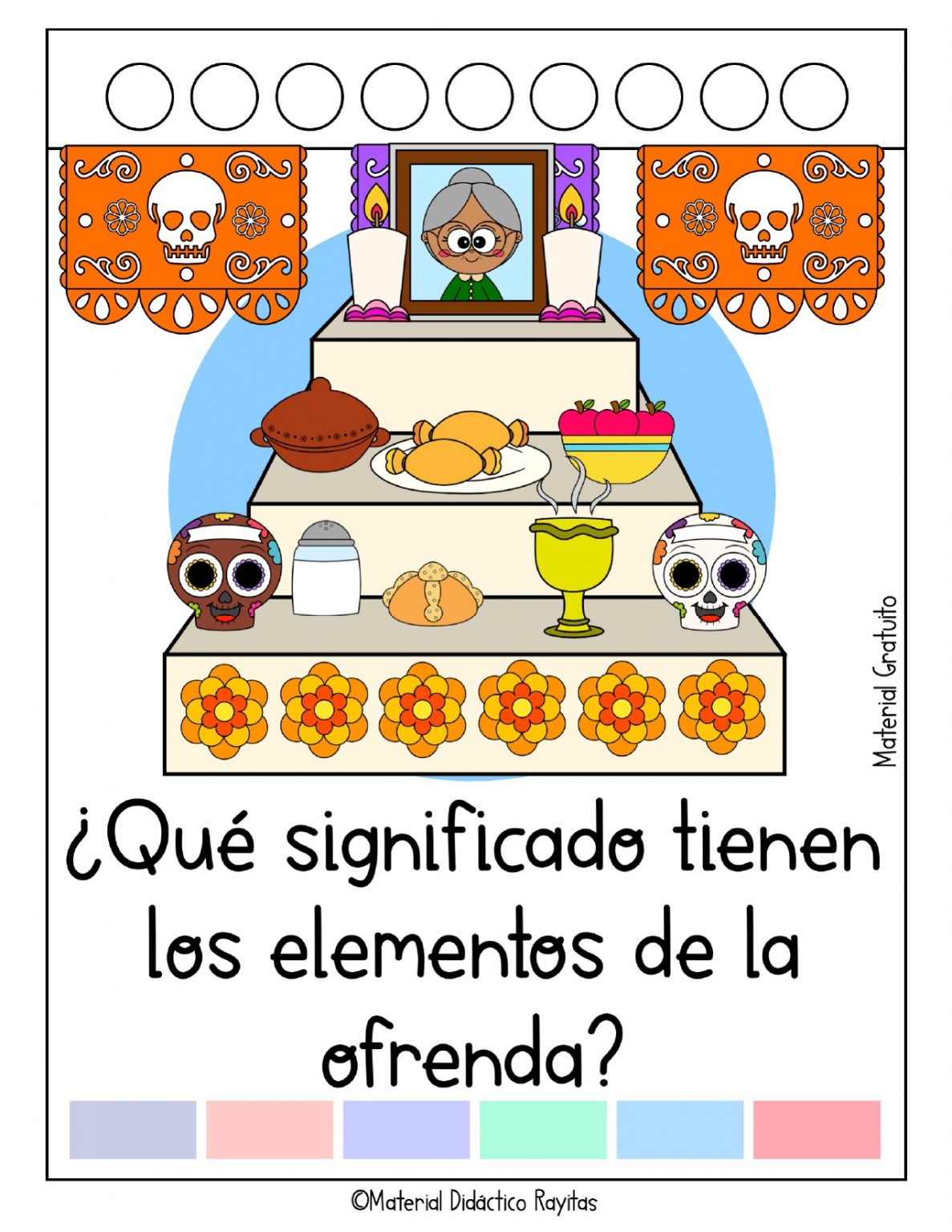 Día de los muertos significado de Los elementos de la ofrenda_page-0002 ...