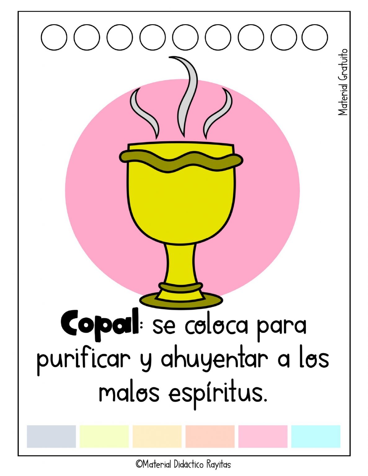 Día de los muertos significado de Los elementos de la ofrenda ...