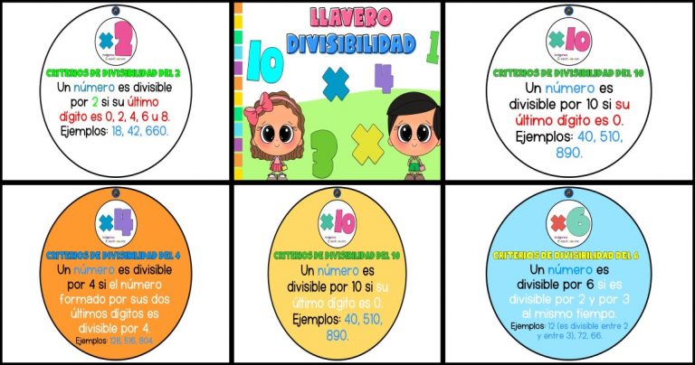 LLAVERO CON LOS CRITERIOS DE DIVISIBILIDAD - Imagenes Educativas