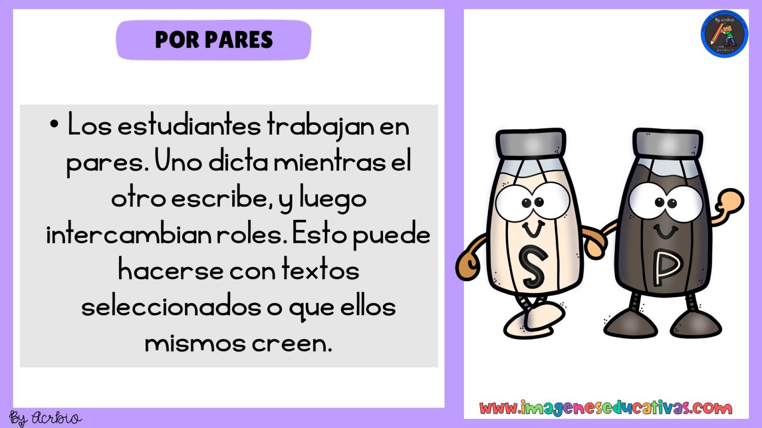 TIPOS DE DICTADO PARA MOTIVAR A LOS ALUMNOS EN CLASE - Imagenes Educativas