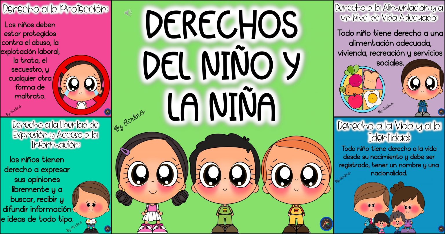 PRESENCACIÓN PARA EL DIA DE LOS DERECHOS DEL NIÑO - Imagenes Educativas