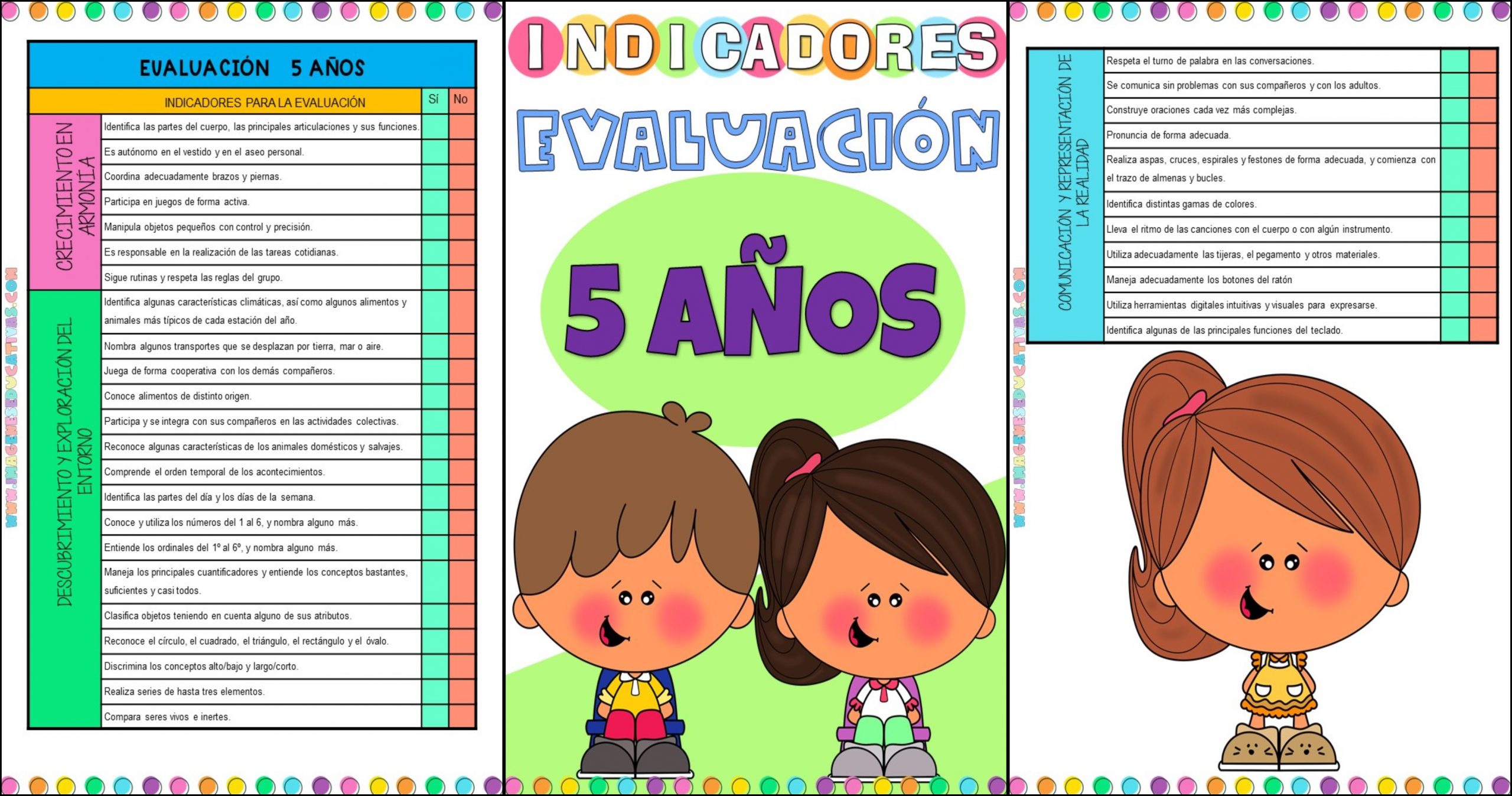 INDICADORES LOMLOE PARA EVALUACIÓN EN 5 AÑOS - Imagenes Educativas INDICADORES LOMLOE PARA EVALUACIÓN EN 5 AÑOS - Imagenes Educativas