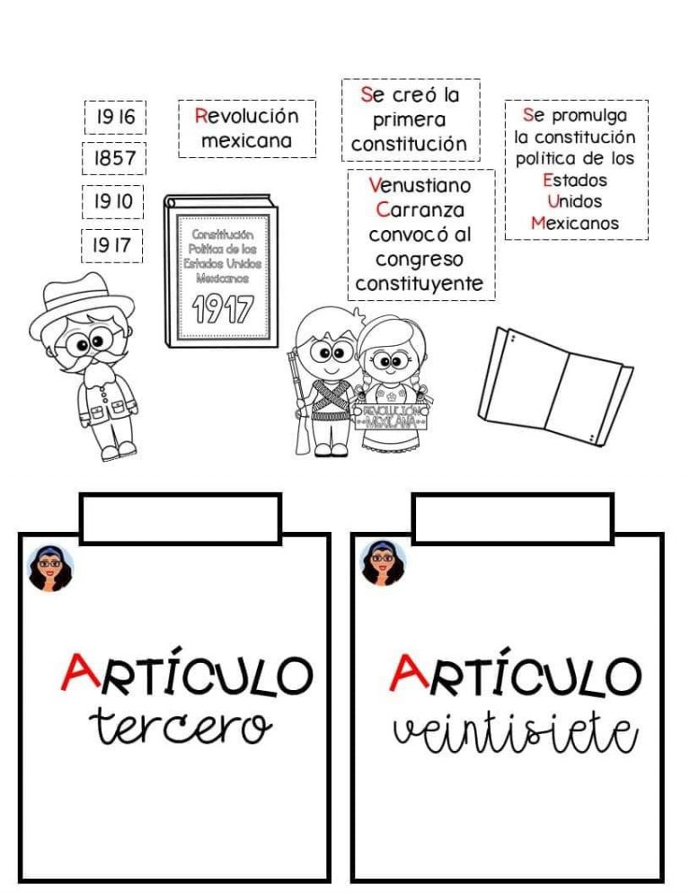 LAPBOOK ANIVERSARIO PROMULGACIÓN CONSTITUCIÓN MEXICANA - Imagenes ...