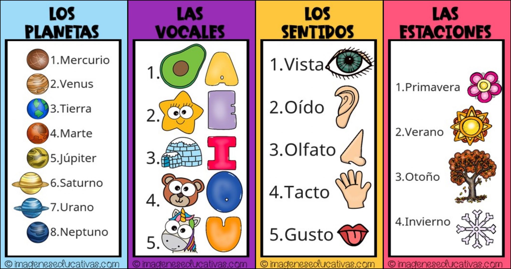 COLECCIÓN DE LLAVEROS DIDACTICOS PARA NIÑOS Y NIÑAS. PLANETAS, VOCALES ...