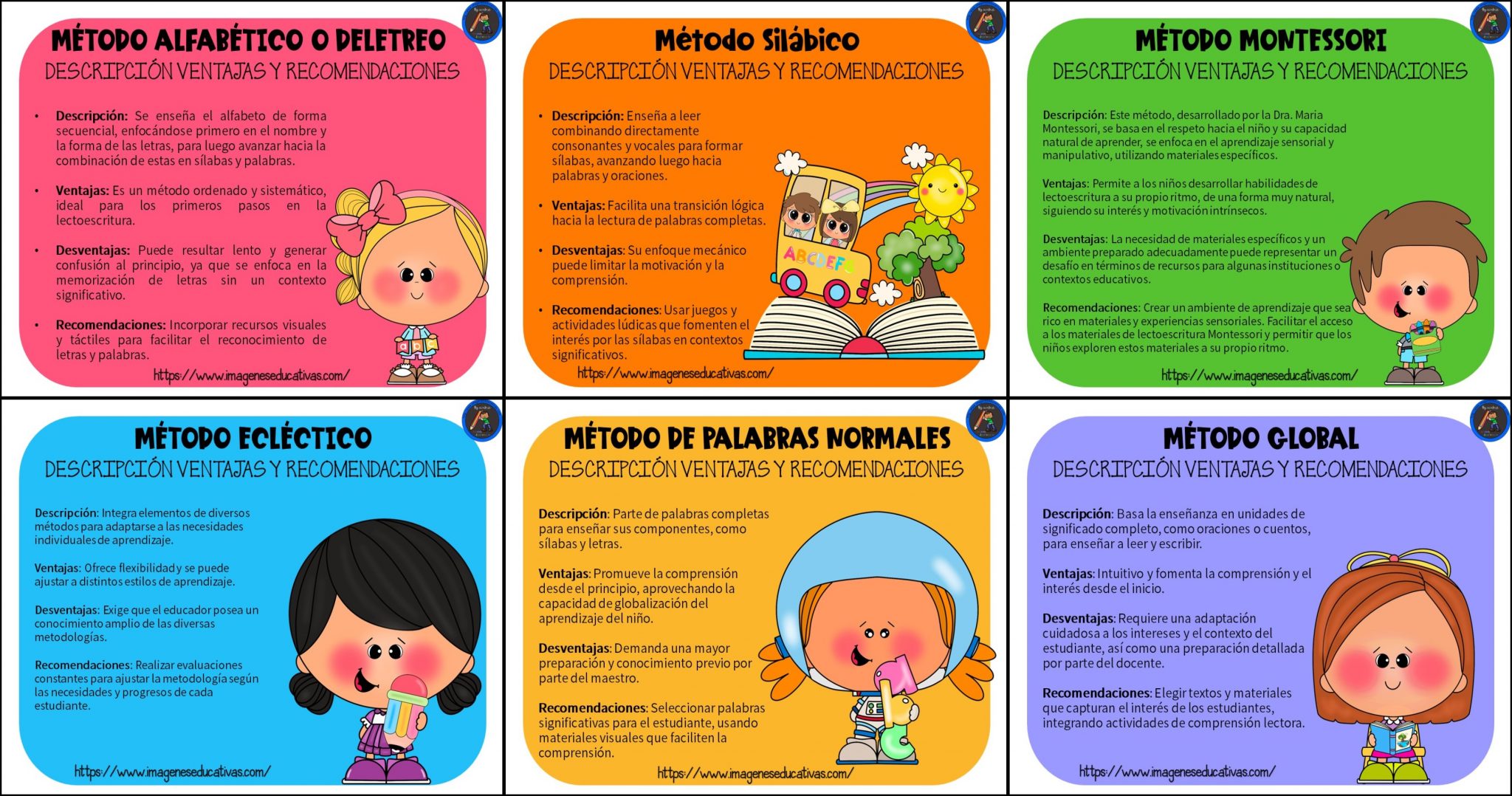 MÉTODOS DE LECTOESCRITURA COMPARATIVA - Imagenes Educativas