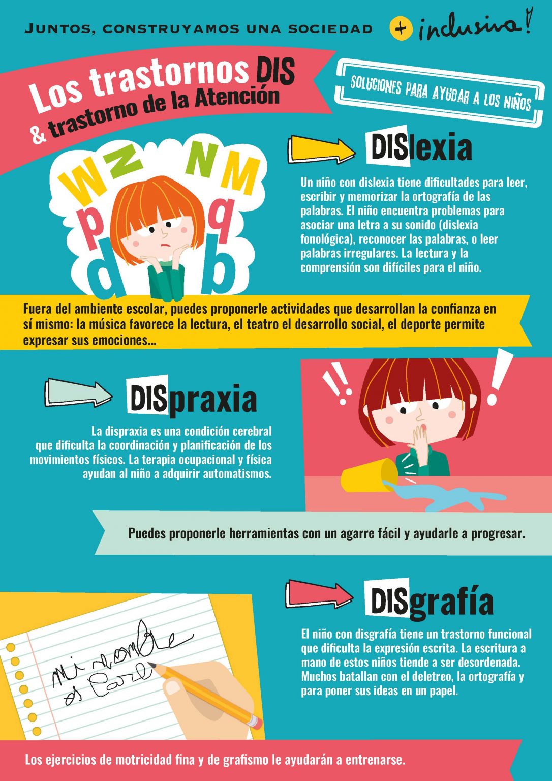 QUE SON LOS TRASTORNOS DIS Y CÓMO DIFERENCIARLOS - Imagenes Educativas