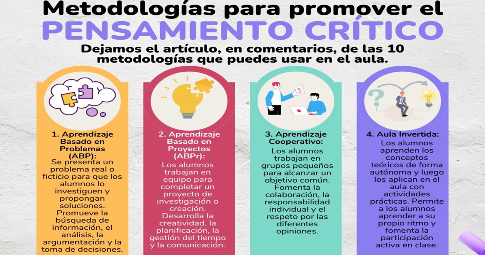 METODOLOGÍAS ACTIVAS PARA PROMOVER EL PENSAMIENTO CRÍTICO Y EL ...