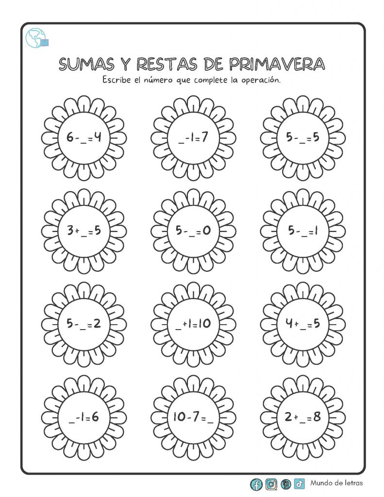 ACTIVIDADES PARA PROYECTO DE PRIMAVERA 2024 - Imagenes Educativas