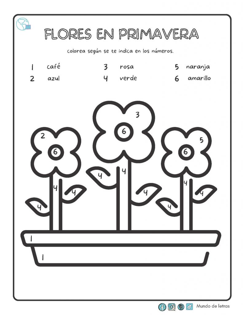 ACTIVIDADES PARA PROYECTO DE PRIMAVERA 2024 - Imagenes Educativas