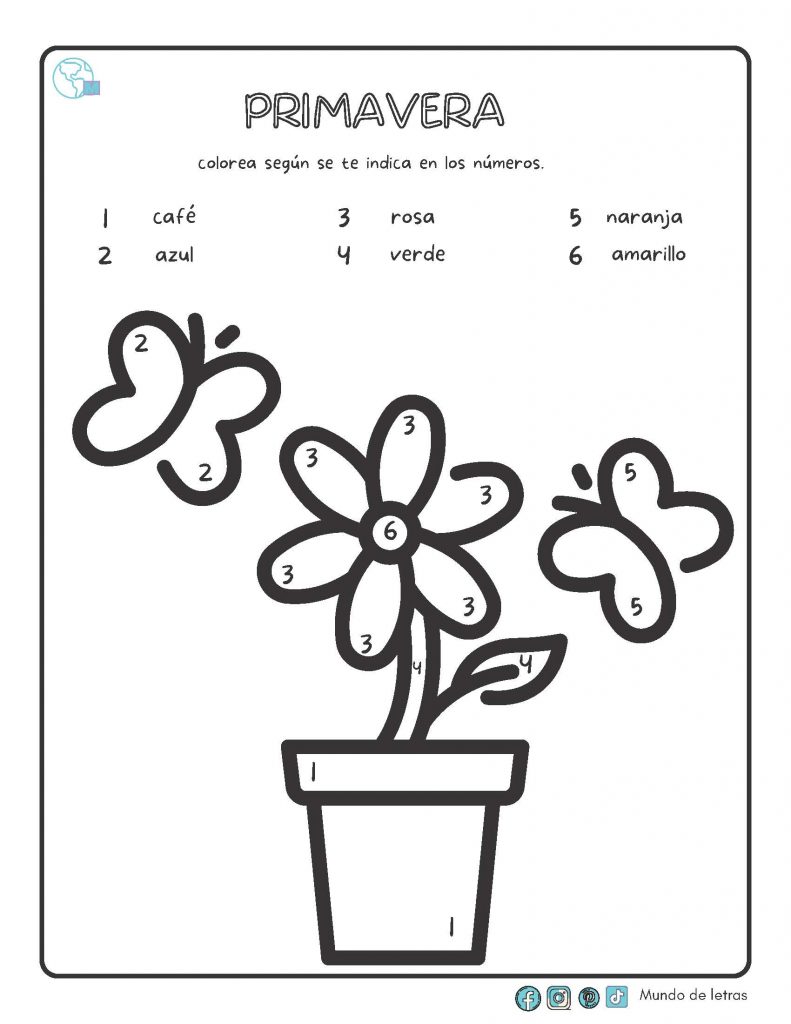 ACTIVIDADES PARA PROYECTO DE PRIMAVERA 2024 - Imagenes Educativas