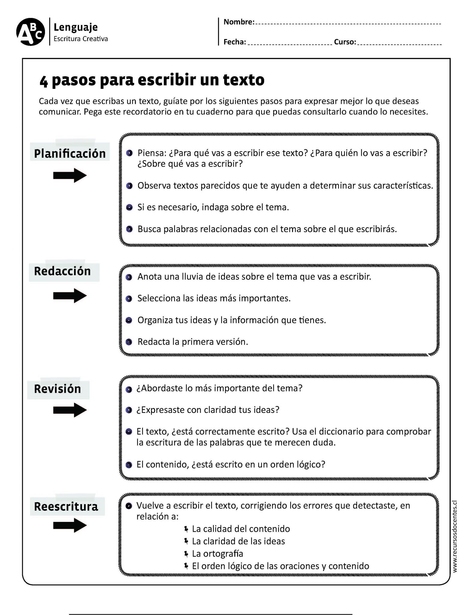 Cuaderno de Escritura creativa para tercer ciclo de primaria - Imagenes ...