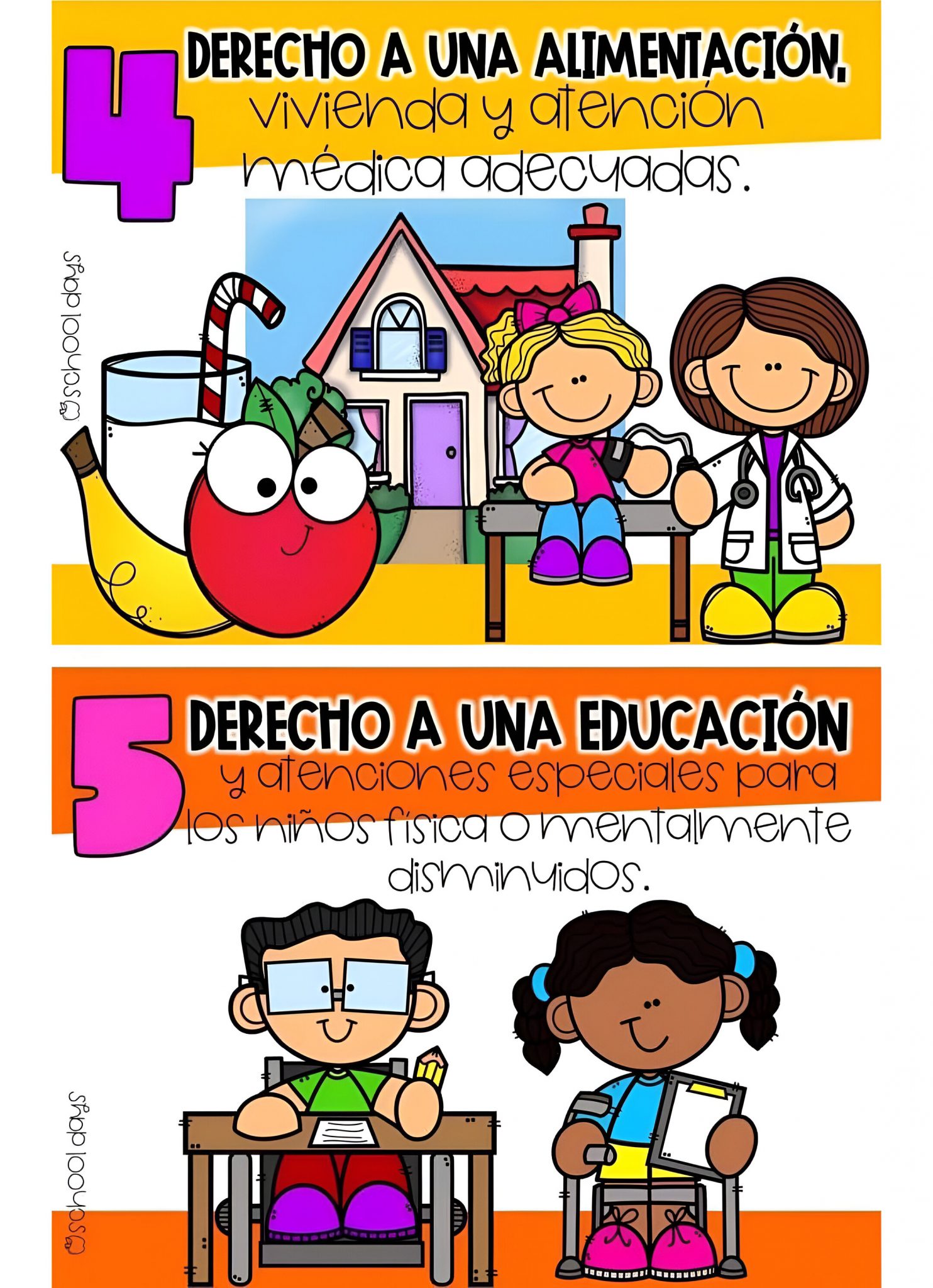Derechos fundamentales de niños y niñas - Imagenes Educativas