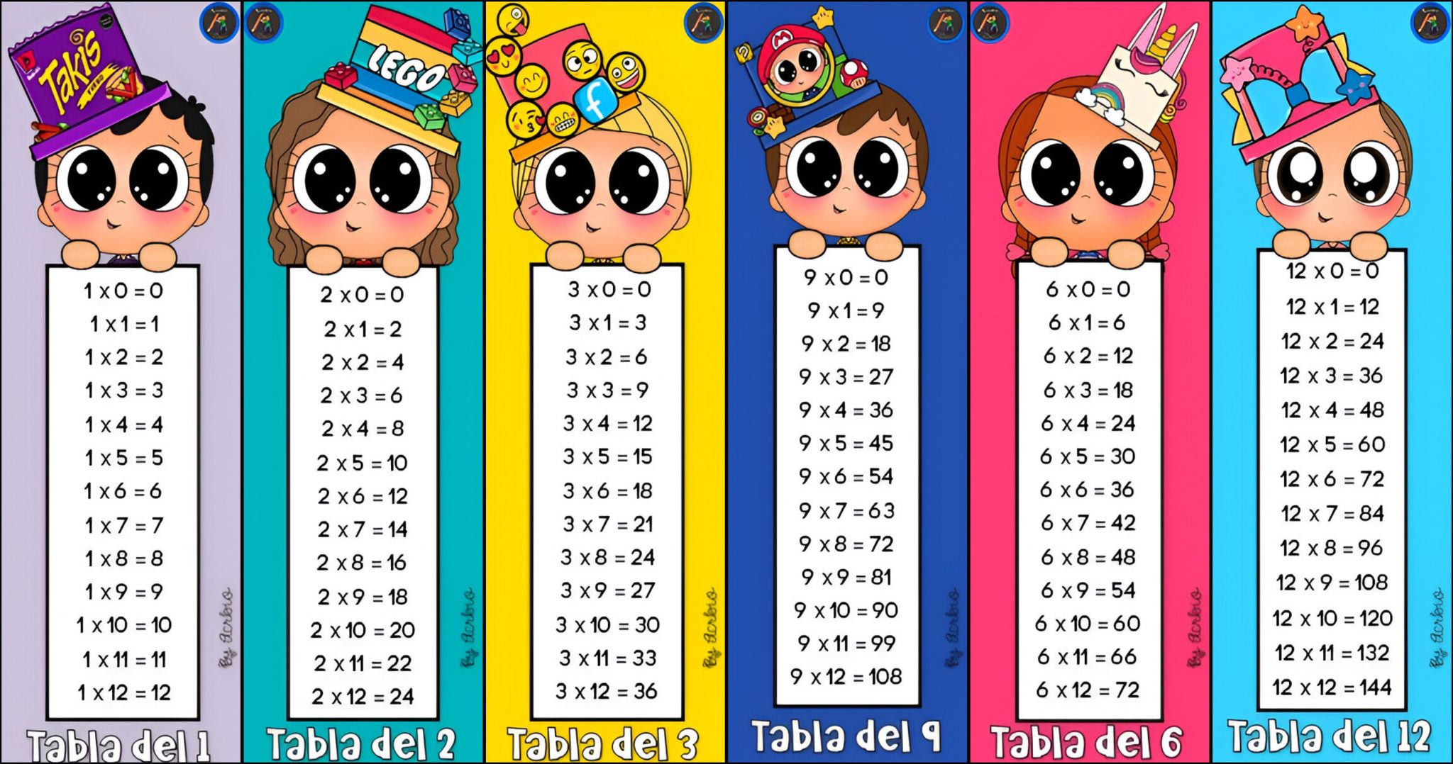 Llavero tablas de multiplicar día del niño - Imagenes Educativas