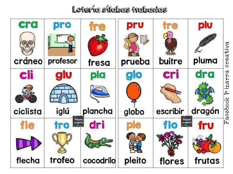 Súper lotería de sílabas trabadas con dibujos - Imagenes Educativas