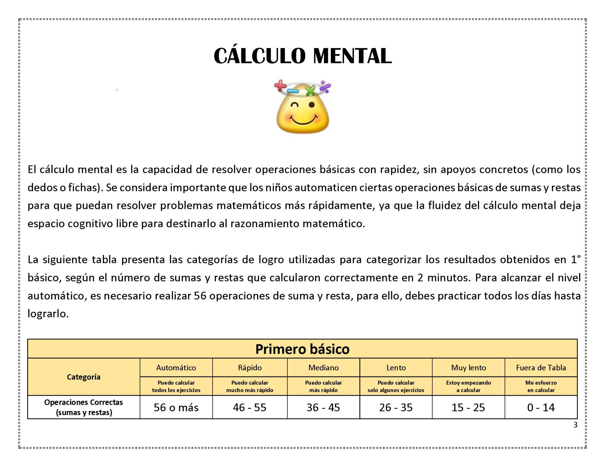 Cuadernillo de Cálculo Mental 1º Grado 50 Páginas - Imagenes Educativas