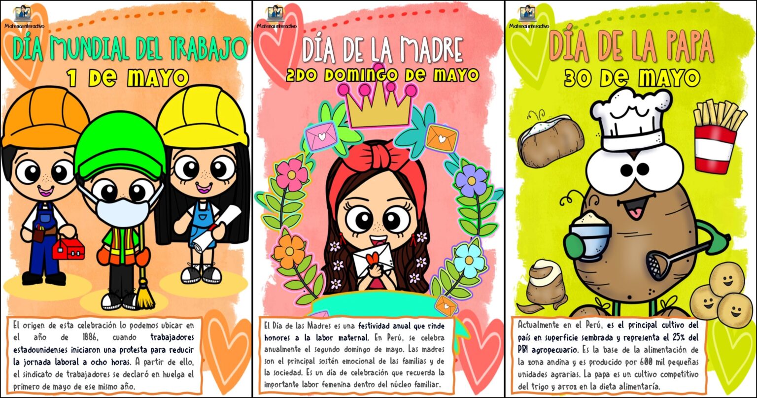 Efemérides mayo Perú + Banner de regalo - Imagenes Educativas