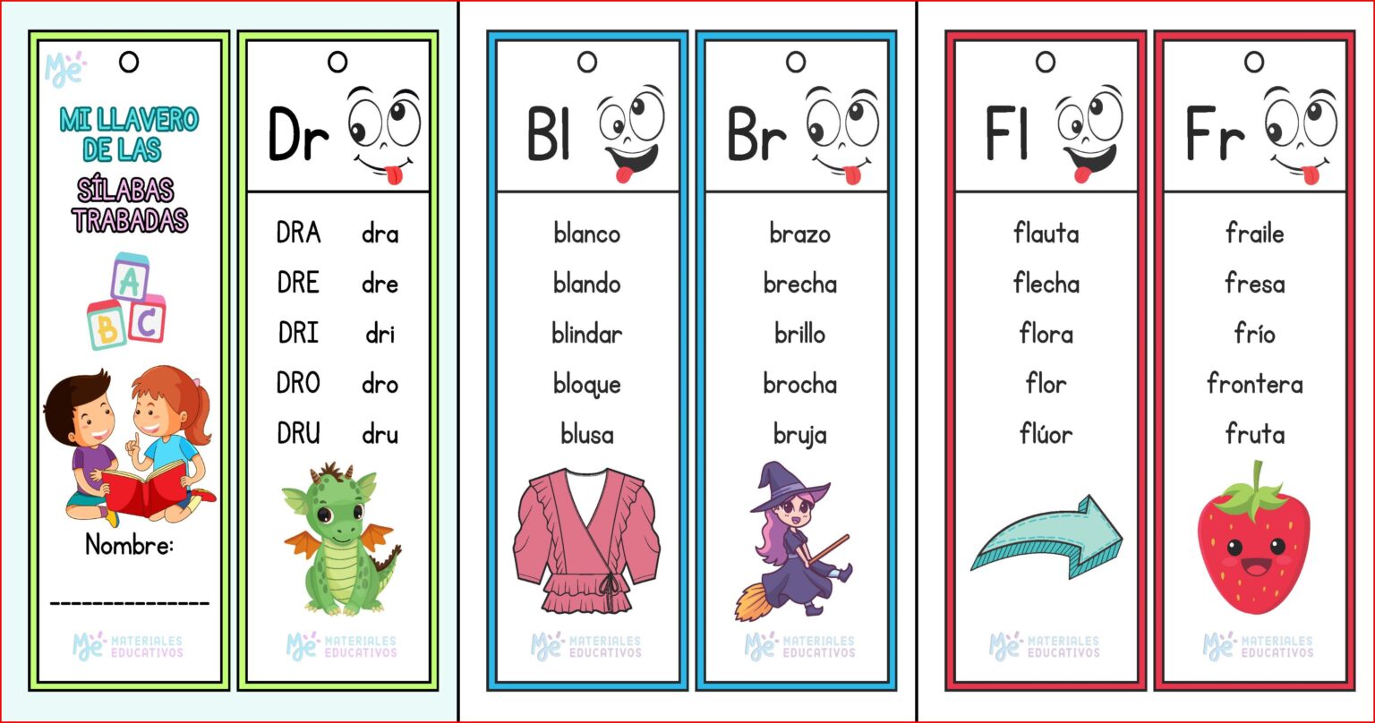Llavero De Las Sílabas Trabadas Para Imprimir - Imagenes Educativas