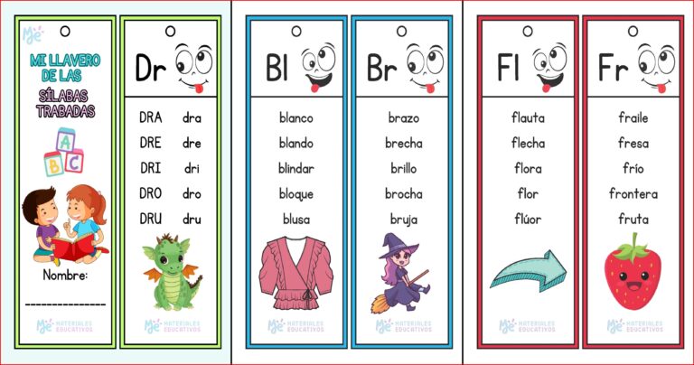 Llavero De Las Sílabas Trabadas Para Imprimir - Imagenes Educativas