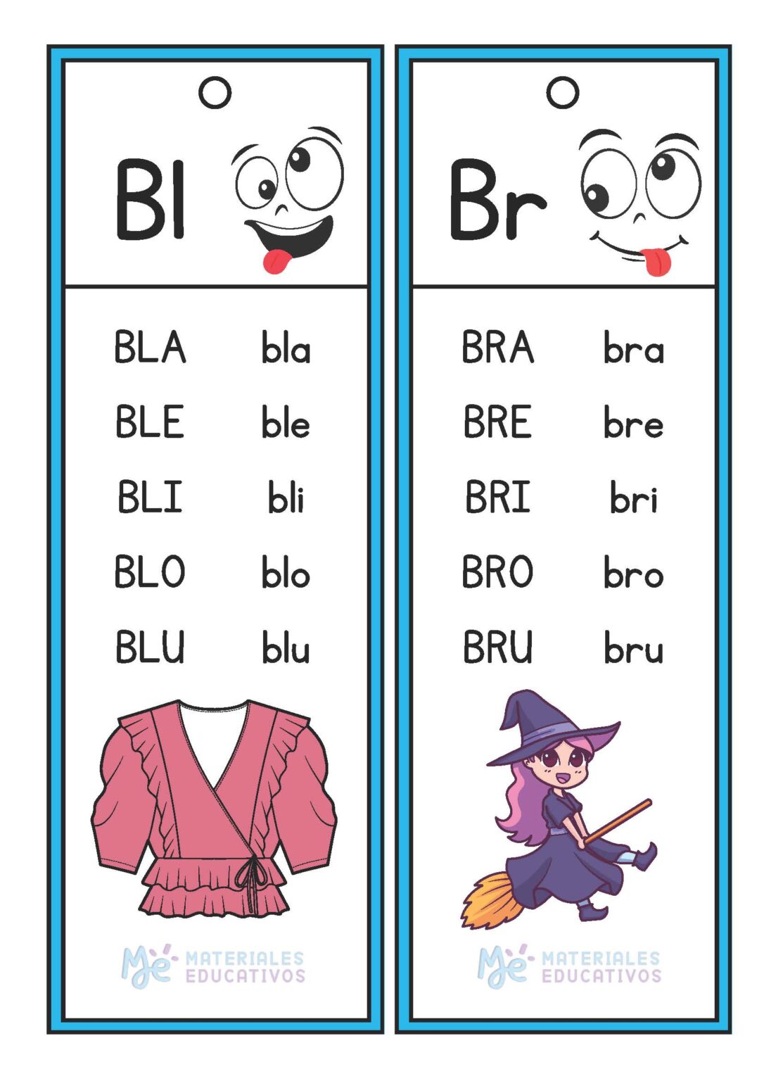 Llavero De Las Sílabas Trabadas Para Imprimir - Imagenes Educativas