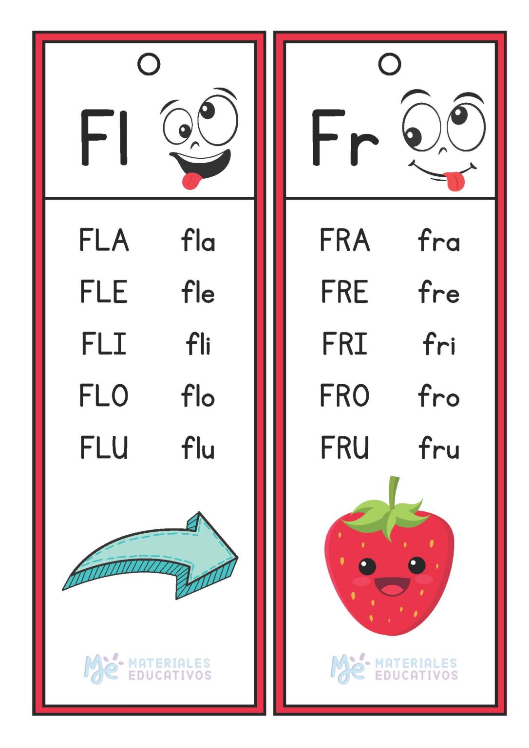 Llavero De Las Sílabas Trabadas Para Imprimir - Imagenes Educativas