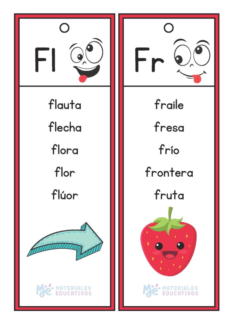 Llavero De Las Sílabas Trabadas Para Imprimir - Imagenes Educativas