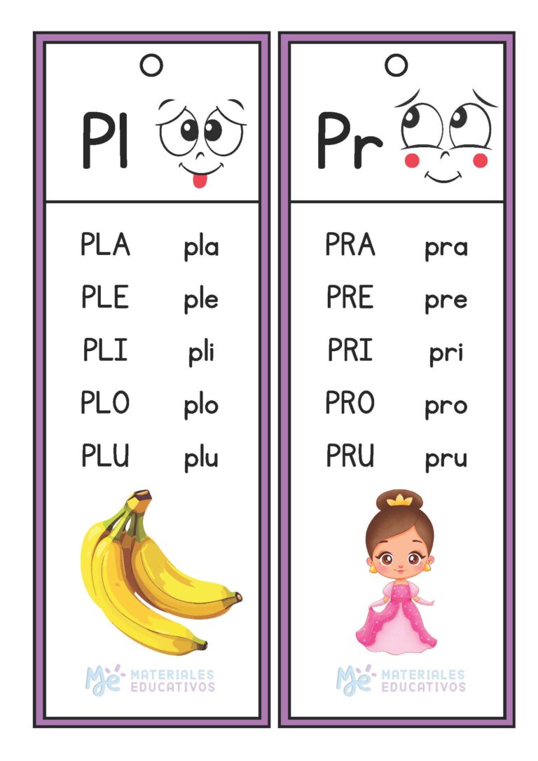 Llavero De Las Sílabas Trabadas Para Imprimir - Imagenes Educativas