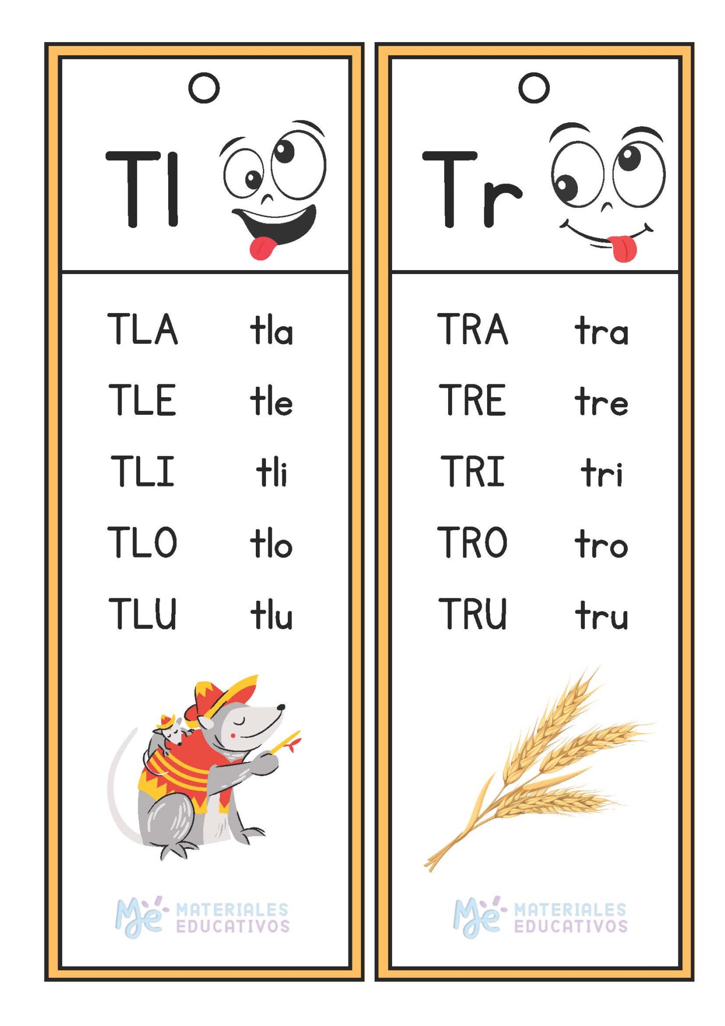 Llavero De Las Sílabas Trabadas Para Imprimir - Imagenes Educativas