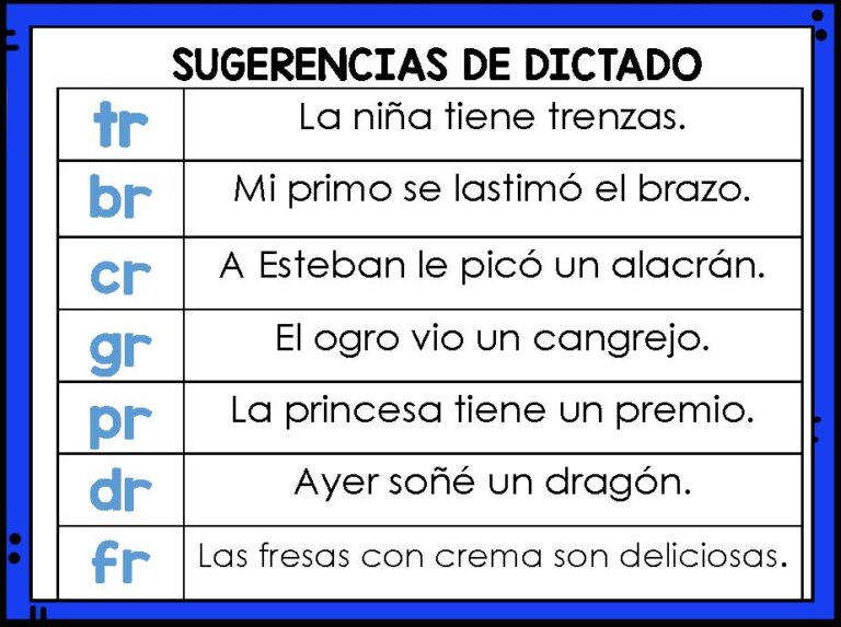 Mi dictado diario - Imagenes Educativas