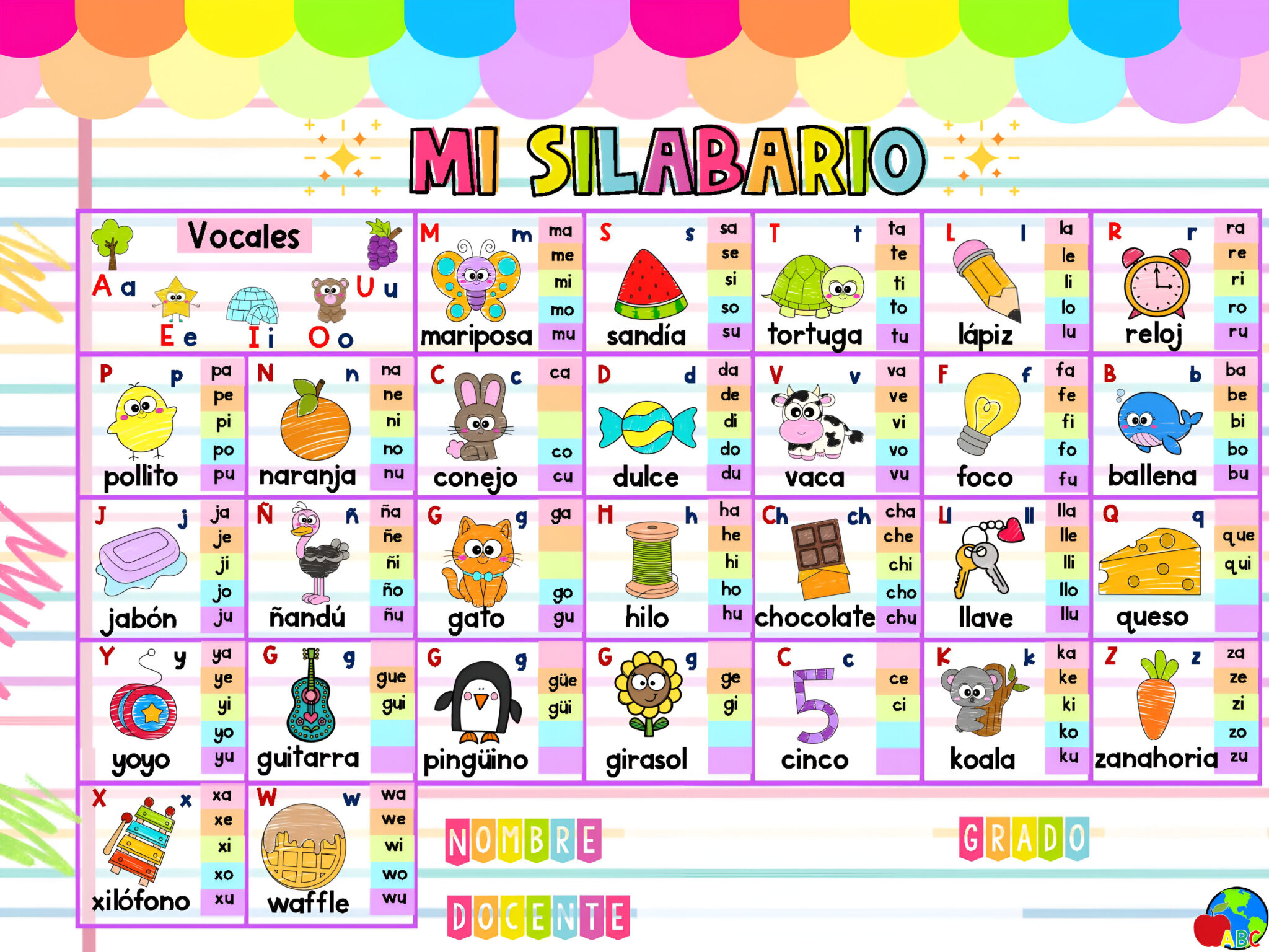 Mi silabario 2024 - Imagenes Educativas