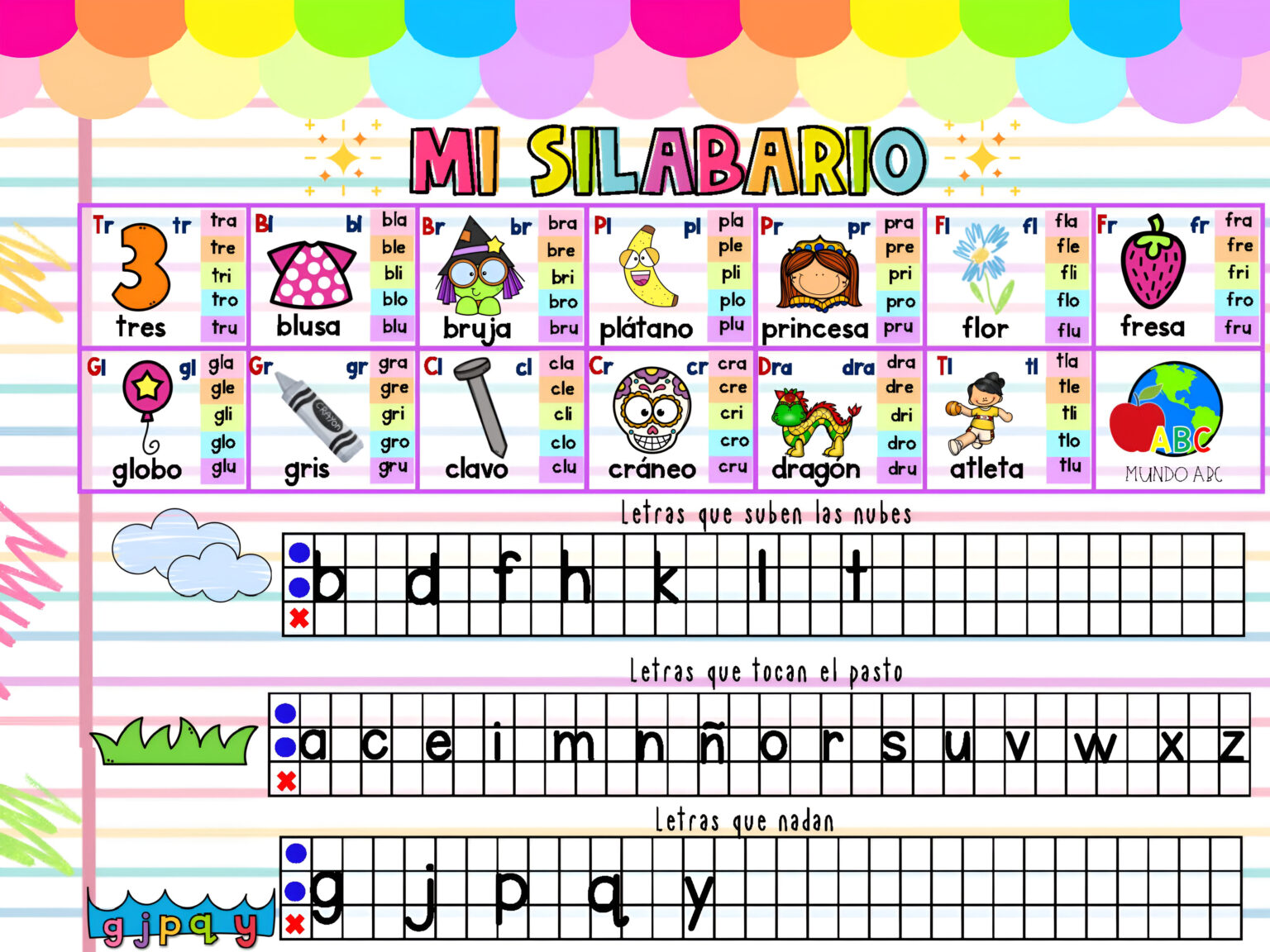 Mi silabario 2024 - Imagenes Educativas