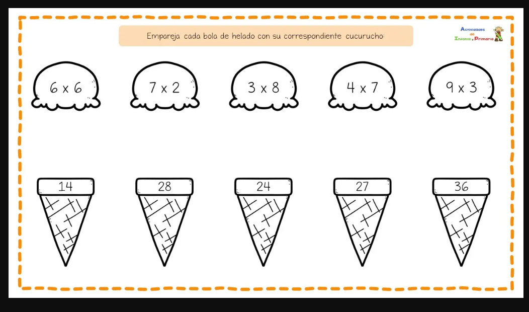 Divertidas fichas veraniegas para repasar las tablas de multiplicar ...