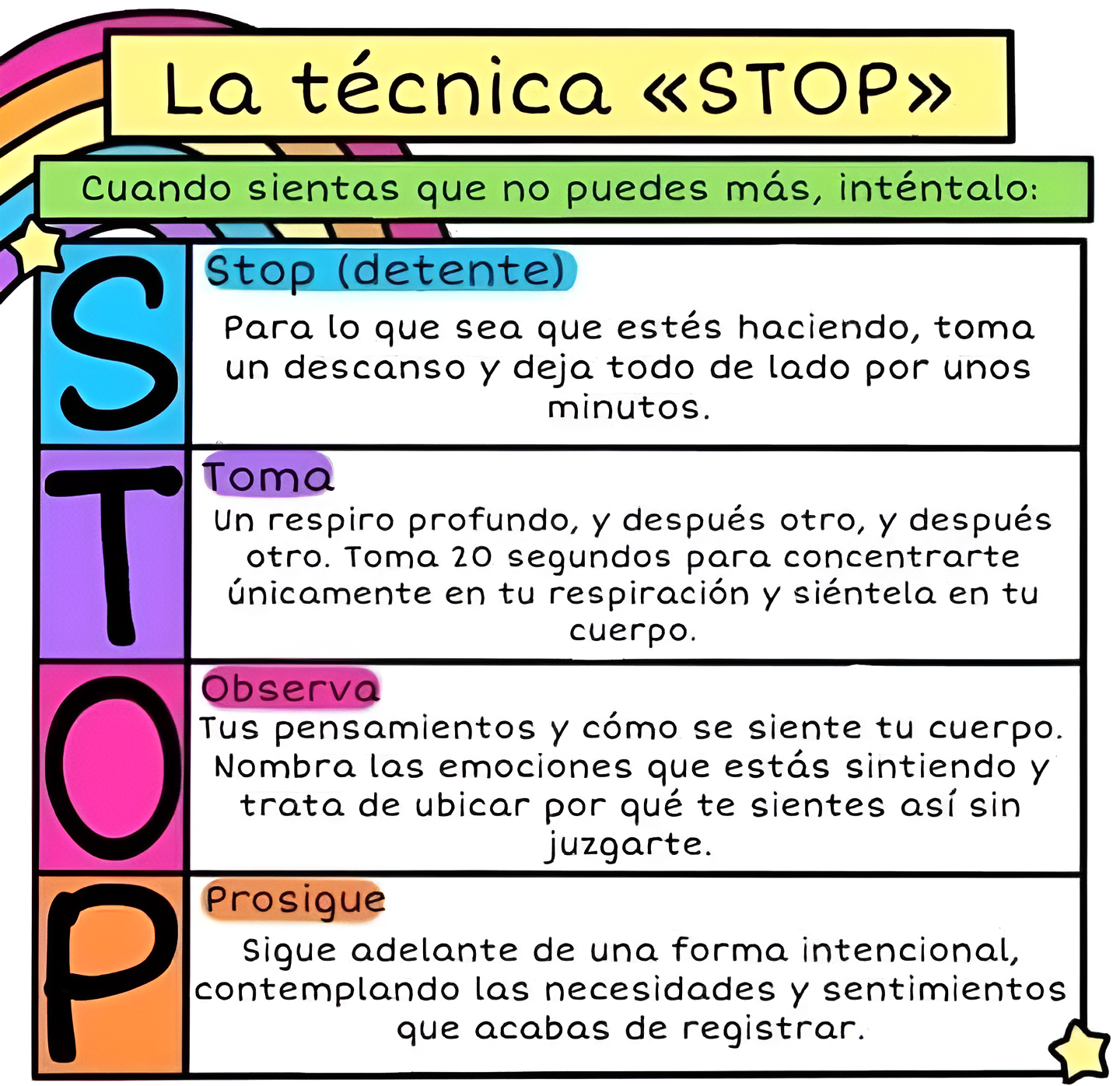 La Técnica "STOP" para afrontar pensamientos negativos - Imagenes ...