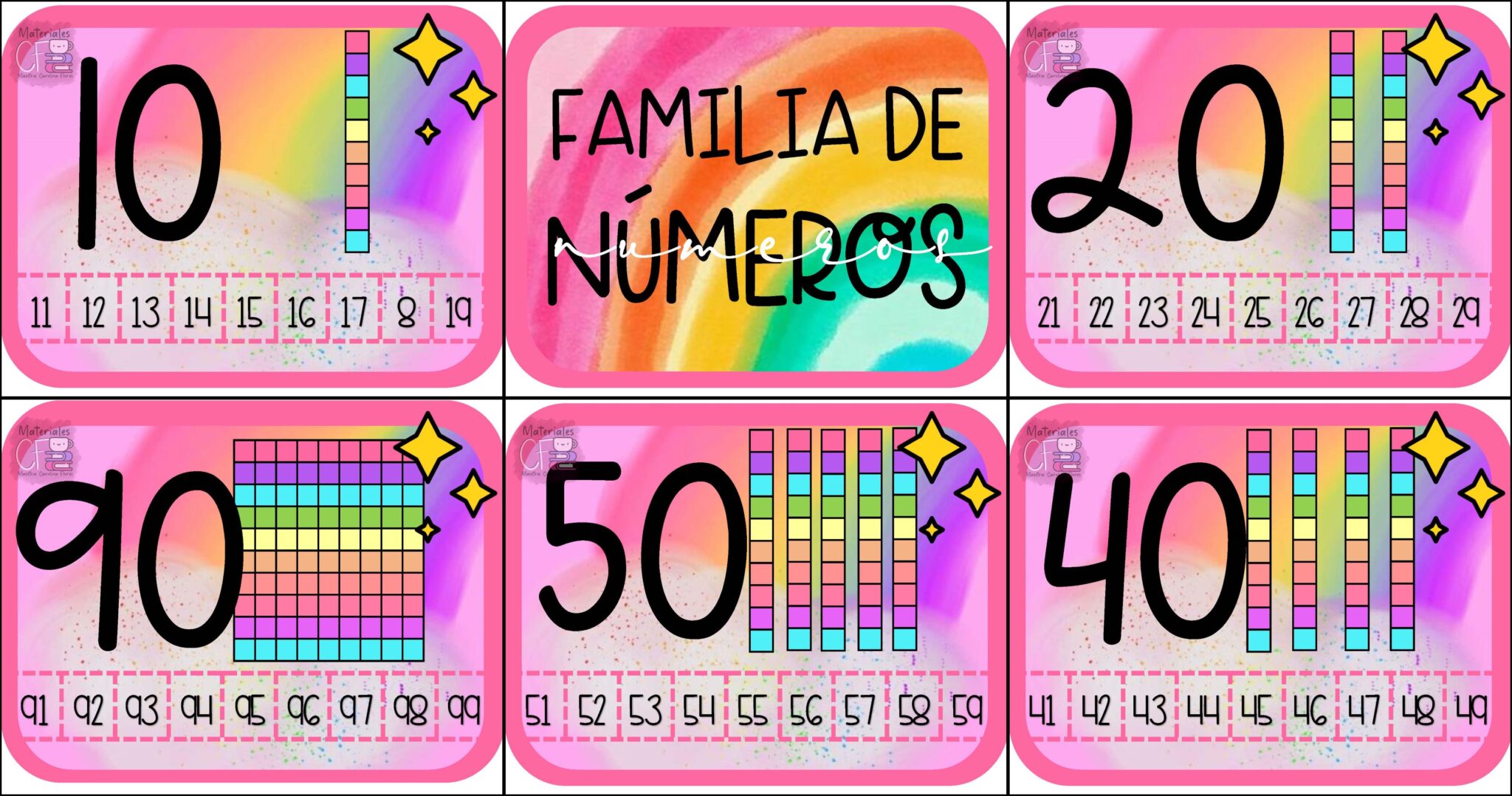 La familia de los números - Imagenes Educativas