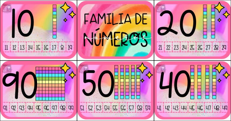 La familia de los números - Imagenes Educativas